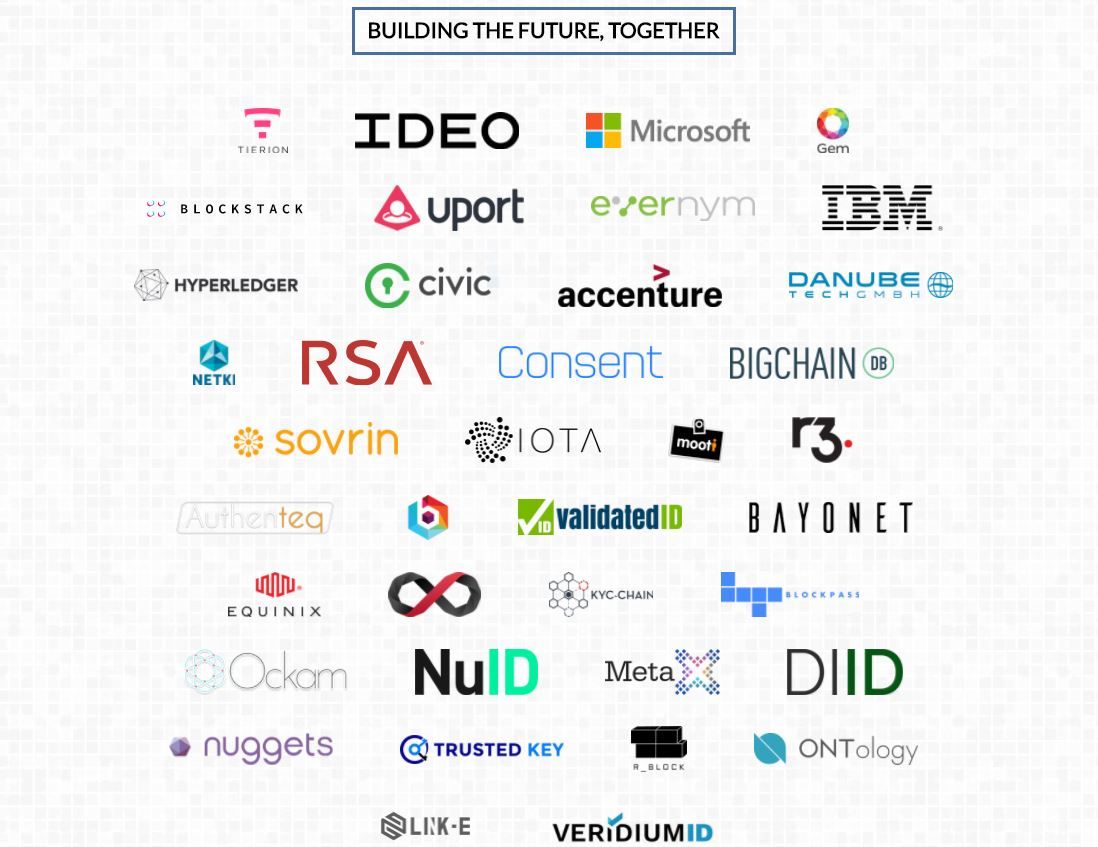 Microsoft Bets On Blockchain For Decentralized Identity System | Tom's ...