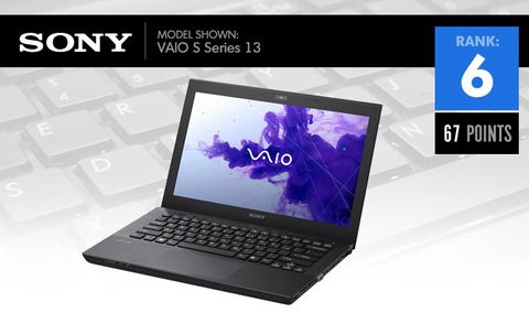 Sony Laptops - Brand Review & Rating - Laptop Mag | Laptop Mag