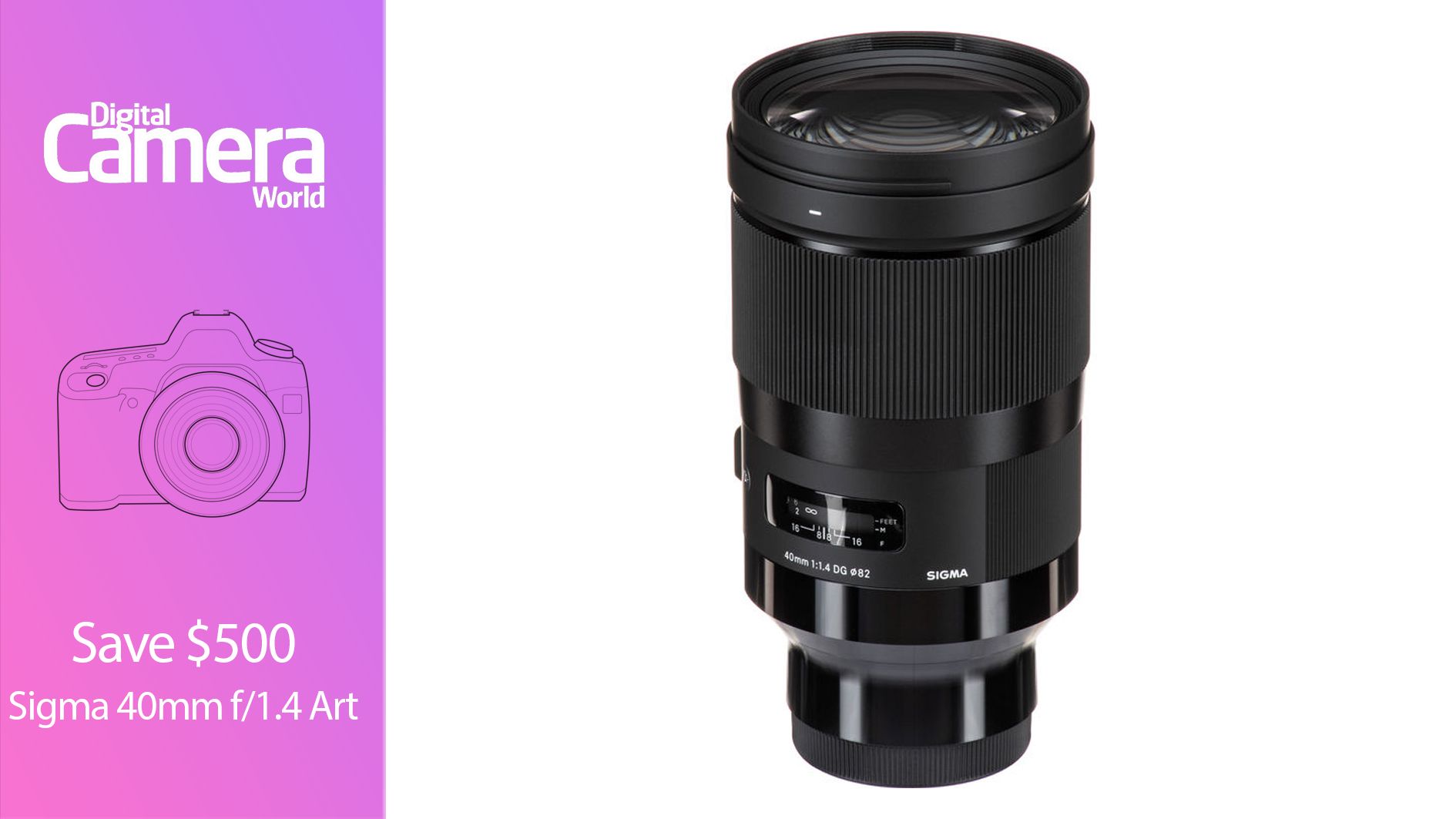 Save a massive $500 on this Sigma 40mm f/1.4 for Sony E-mount - it's an ...