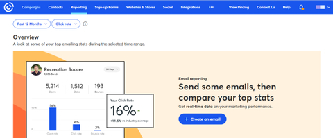 Constant Contact Email Marketing Review: Pros & Cons, Features, Ratings ...