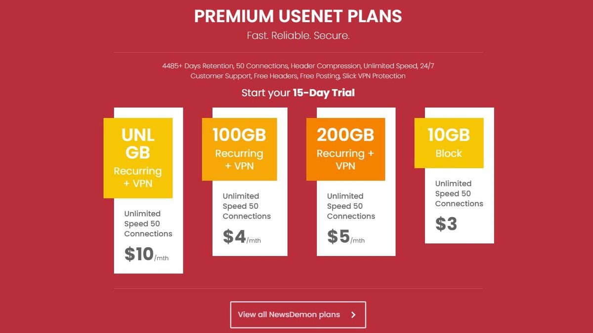 NewsDemon review | TechRadar