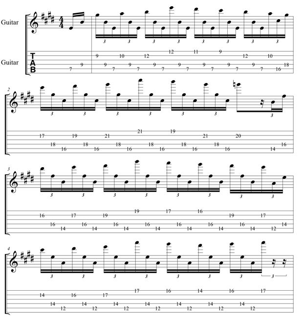Combine Arpeggios, Octave Displacement and Scales for Gloriously Melodic Results | Guitar World