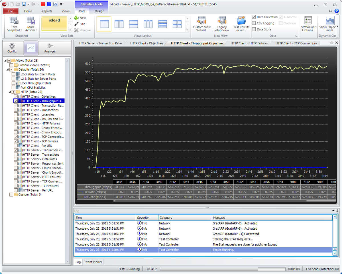 Watchguard Firebox M300 review | ITPro