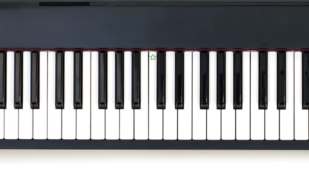 Piano basics: the black notes - what are they for and how do you use ...