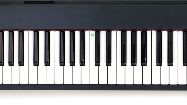 Piano basics: the black notes - what are they for and how do you use ...