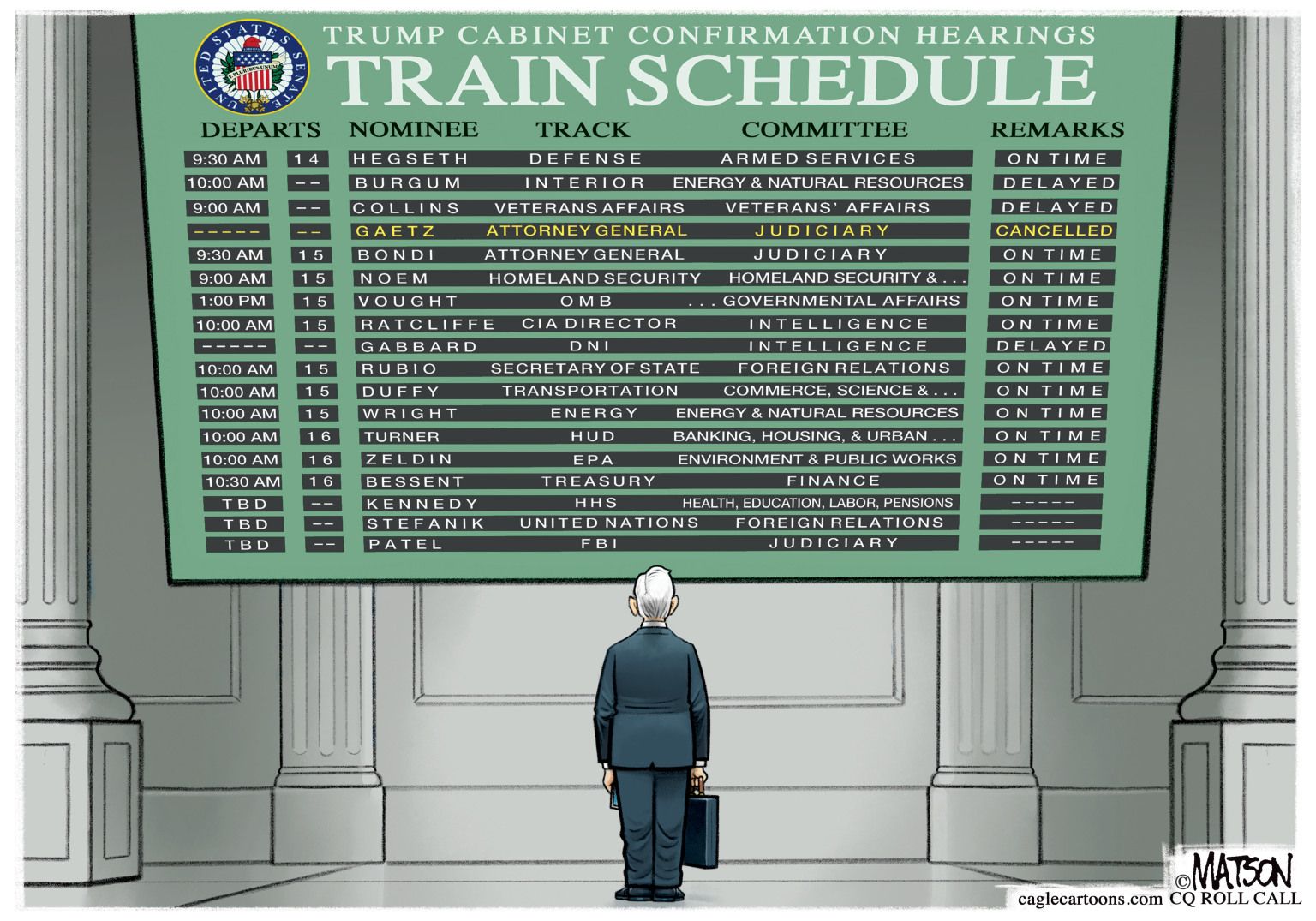 5 Senate-approved cartoons on the Trump confirmation hearings | The Week