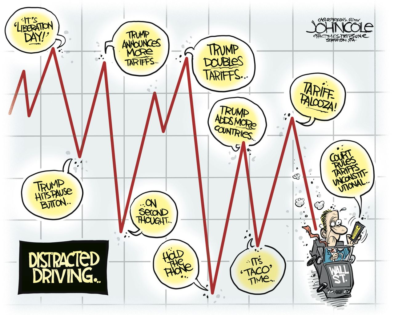 Elon Musk vs. Donald Trump | June 9 editorial cartoons | The Week