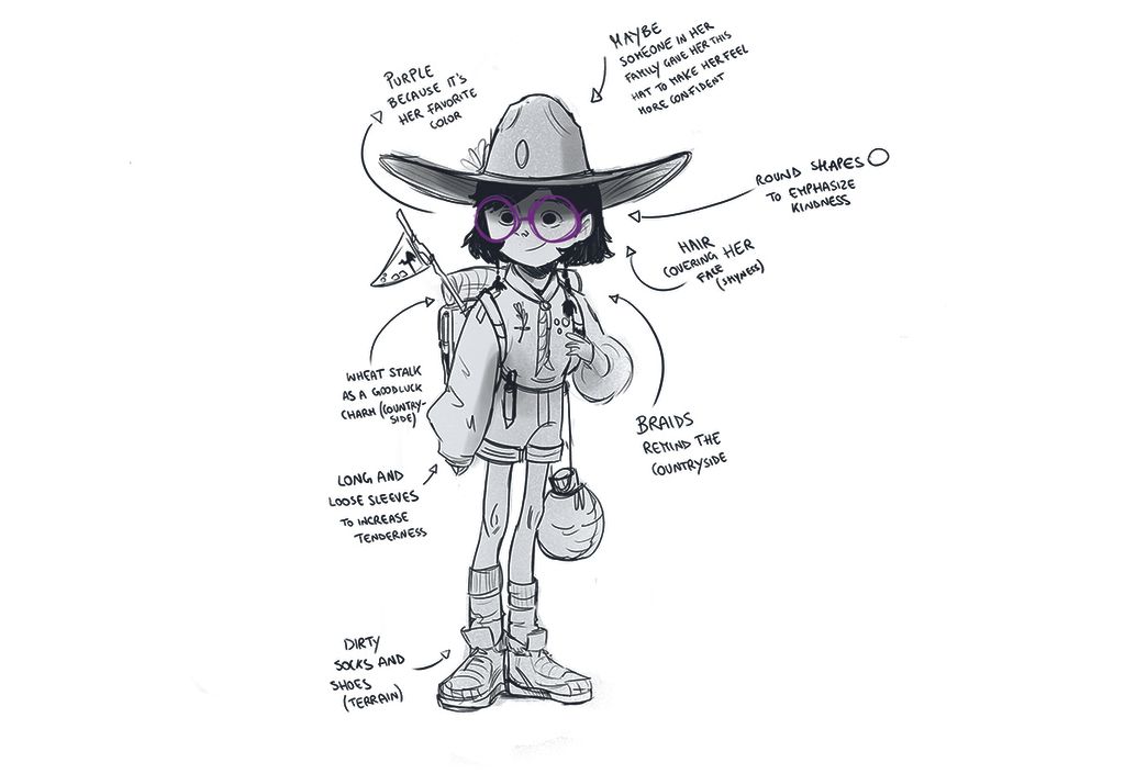 10 steps to create character design with personality for animation ...