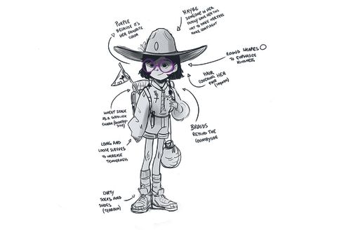 10 steps to create character design with personality for animation ...