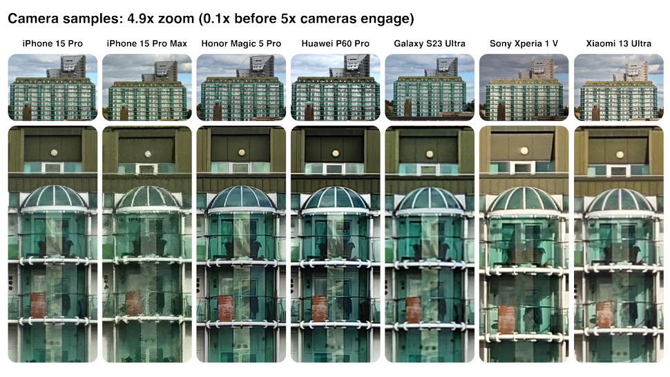 iPhone 15 Pro Max review: almost perfect | Digital Camera World