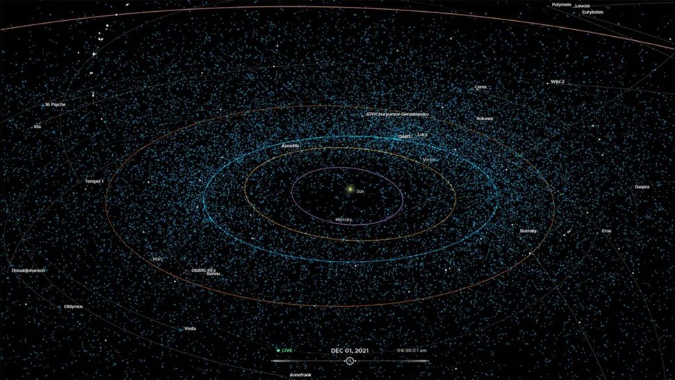 Earth's intense gravity may rip space rocks apart, reducing the risk of ... Earth's intense gravity may rip space rocks apart, reducing the risk of ...