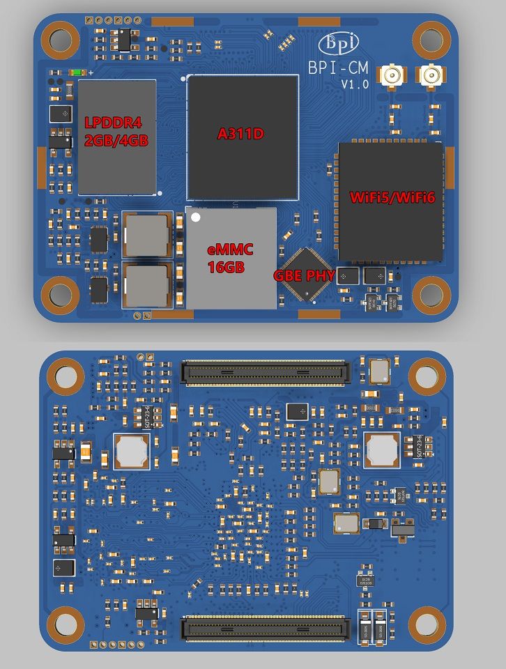 Render Shows New Raspberry Pi Compute Module 4 Alternative From Banana Pi | Tom's Hardware