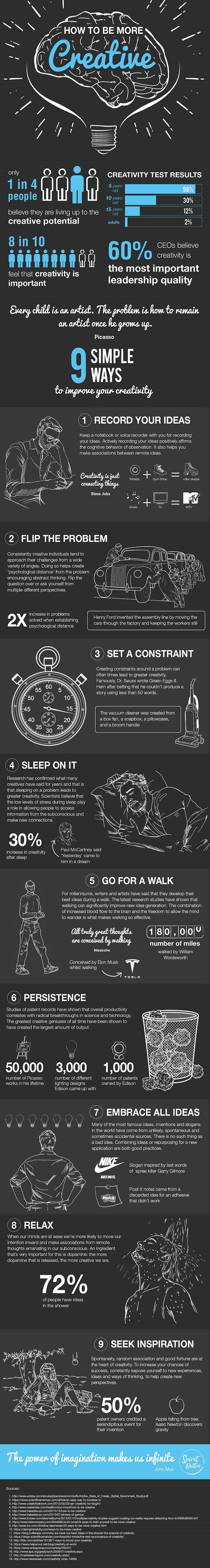 9 simple ways to become more creative | Creative Bloq