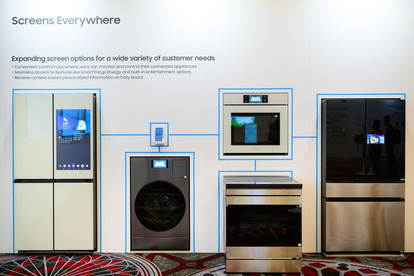 Samsung’s ‘Screens Everywhere’ vision is changing how we use and ...