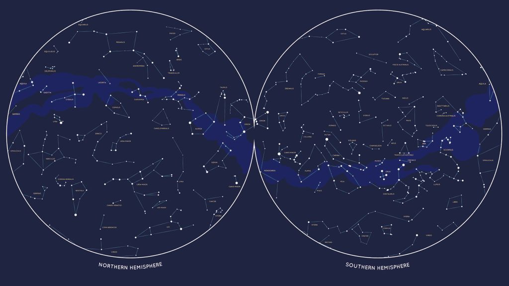 Observing the night skies: Northern and Southern hemispheres | Space