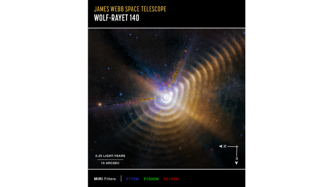 James Webb Space Telescope watches planet-forming dust shells zooming ...
