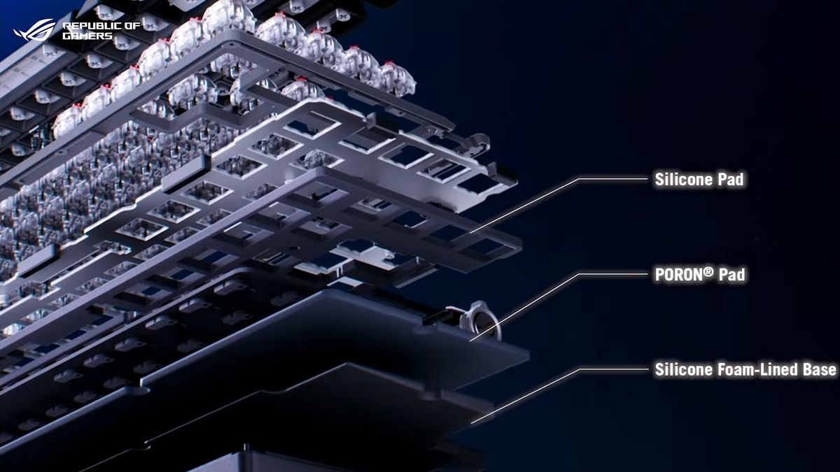 CES 2023 Blog: Latest PC Hardware News from the Show Floor | Tom's Hardware