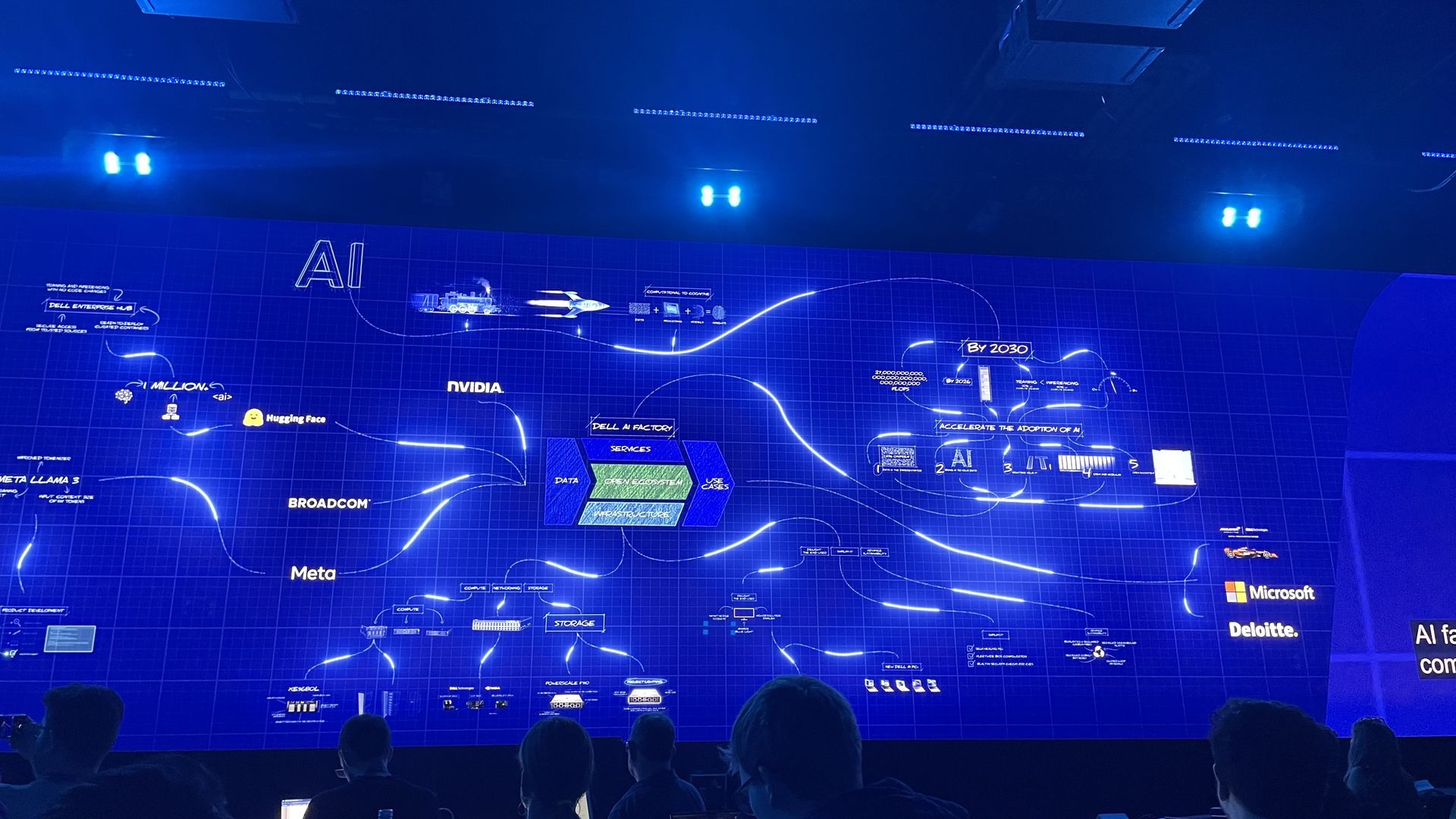 Dell Technologies World 2025 live updates and news