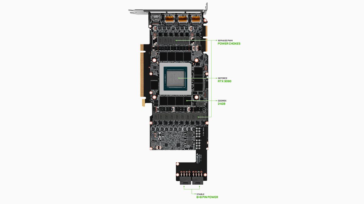 GeForce RTX 3090 Goes Down Memory Lane With Blower Design | Tom's Hardware