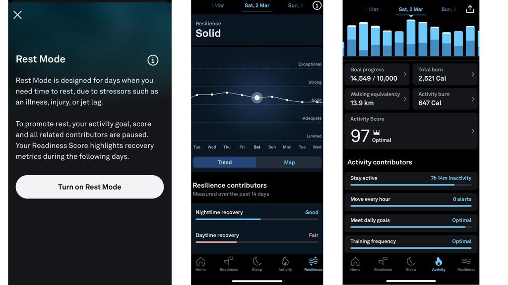 I tried the Oura Ring for a month - here's what I learnt | Woman & Home
