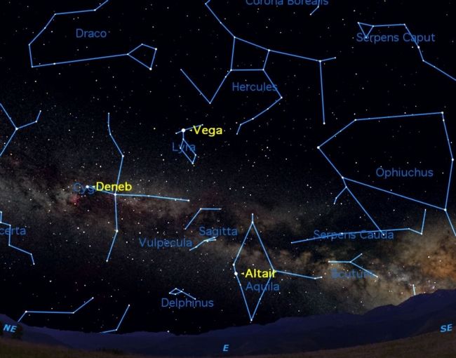 How to See 'Future' Celestial Sights in Pre-Dawn Sky | Space