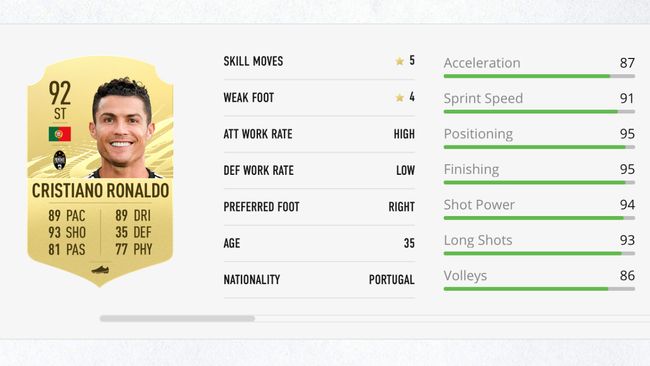 FIFA 21 ratings: the top 100 players, including de Bruyne and VVD ...