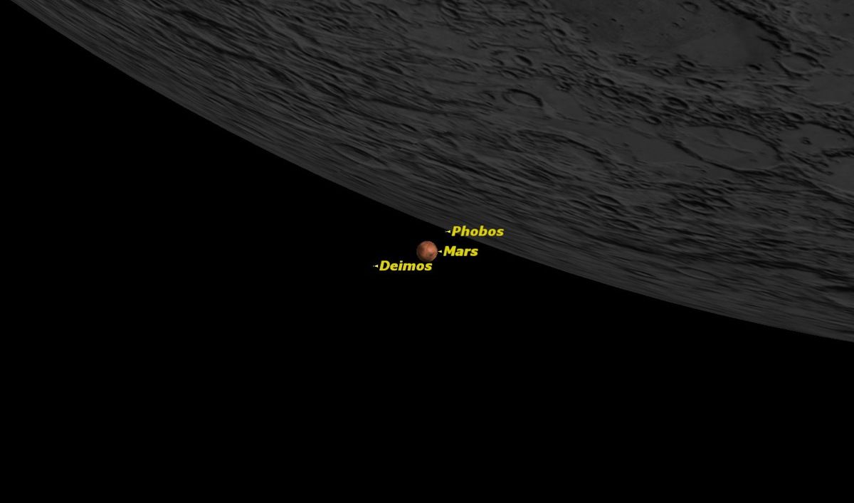 See the Moon and Mars Meet Up in Night Sky Saturday | Space