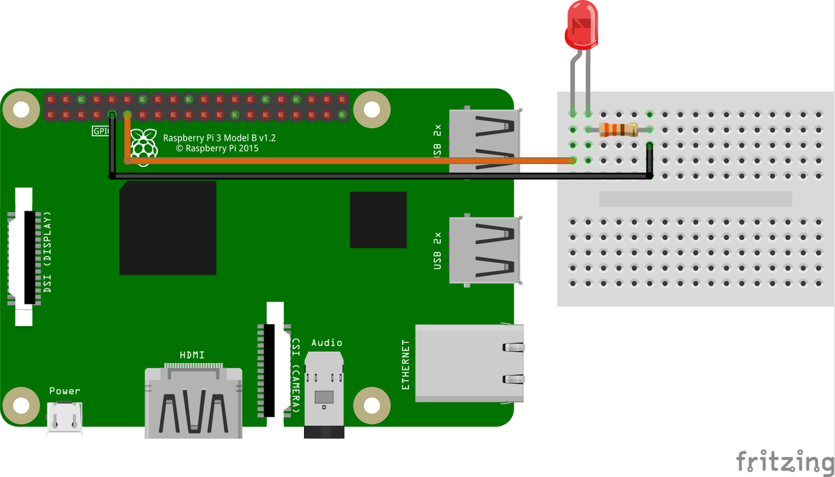 How To Use CircuitPython on a Raspberry Pi | Tom's Hardware