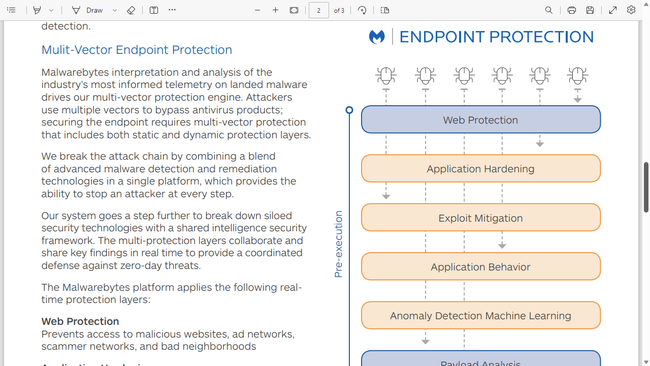 Malwarebytes Endpoint Protection for Business review | TechRadar