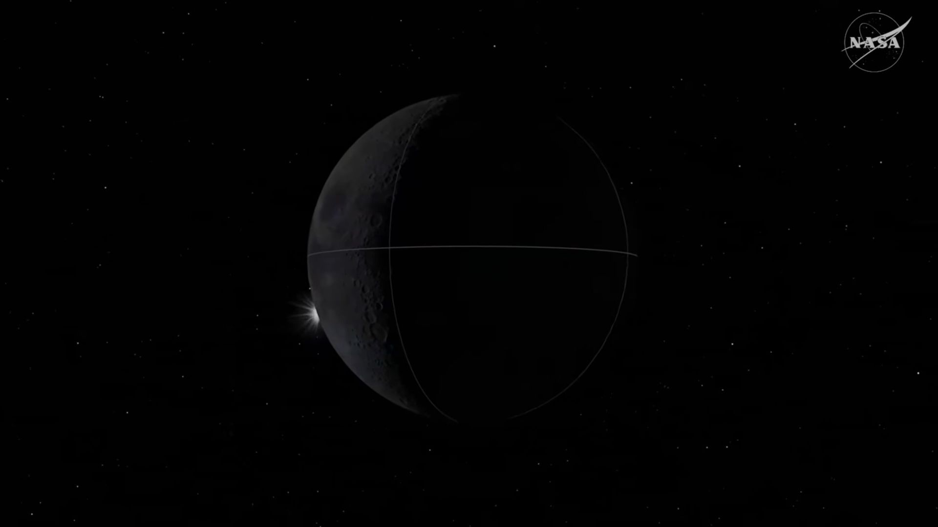 Artemis 2 astronauts are about to see one of the rarest skywatching ...