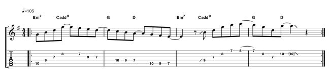 Take your guitar solos to the next level with these genre-spanning tips ...