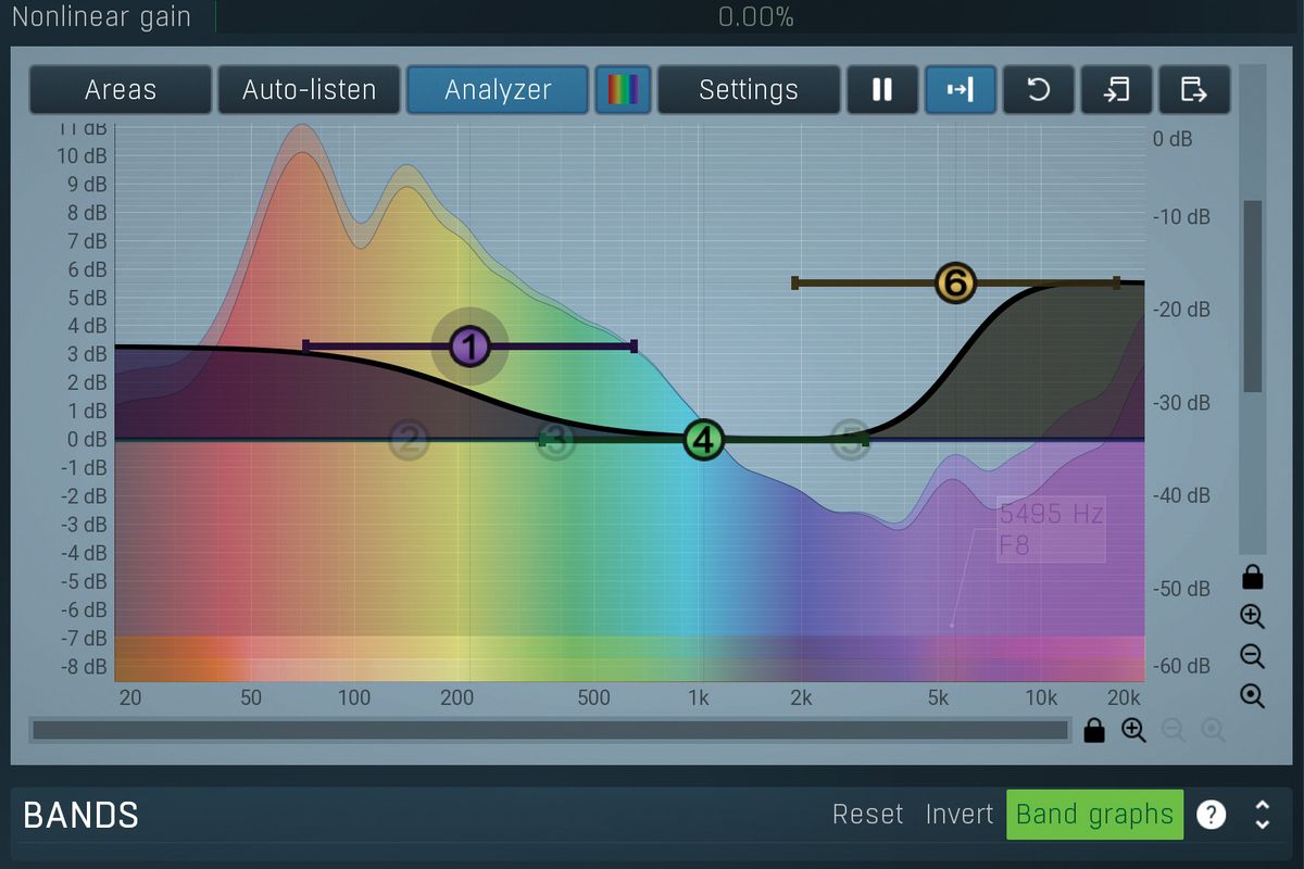 Understanding the fundamentals of EQ | MusicRadar