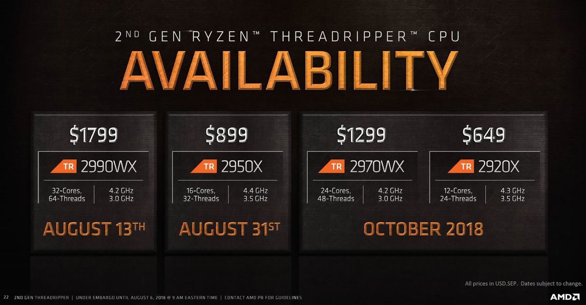 AMD’s 32-core Threadripper 2990WX is available to preorder for $1,800 ...
