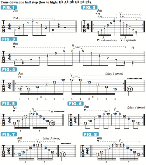 Getting Started with Proper Sweep Picking Technique | Guitar World
