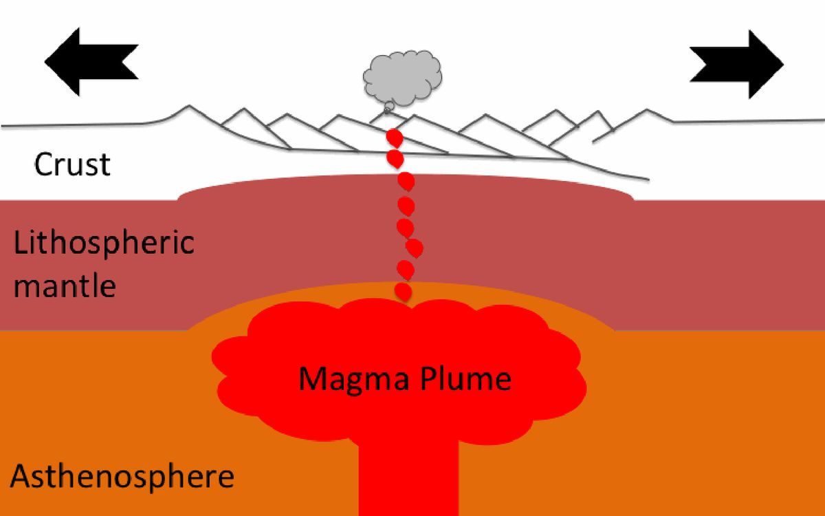 Africa Is Splitting in Two, and Here's the Proof | Live Science