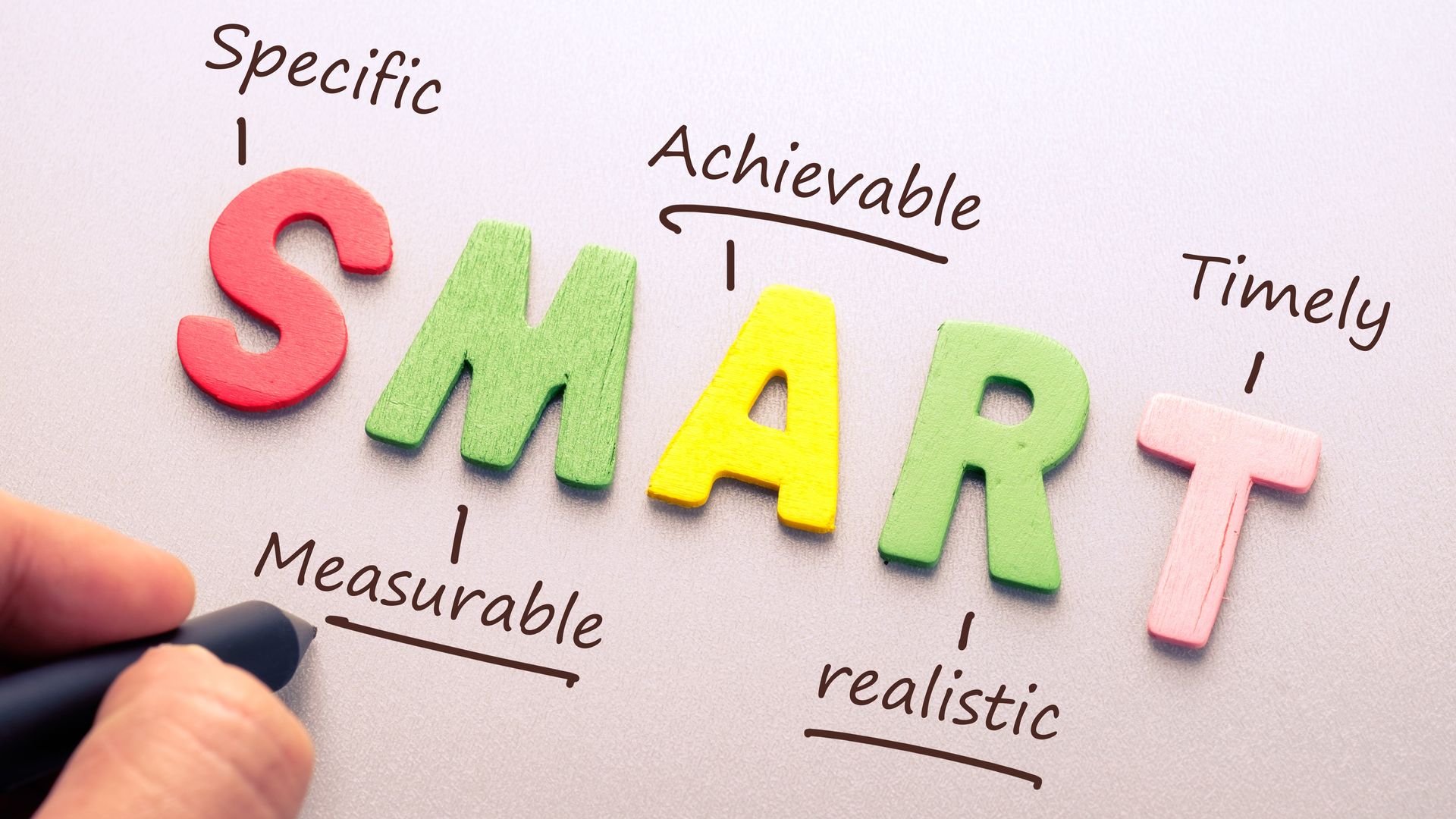 Smart Goals What They Are And How To Write Them Down Techradar