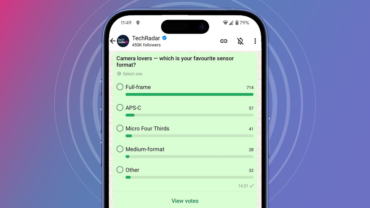 What's the best camera sensor format? You told us your clear favorite ...
