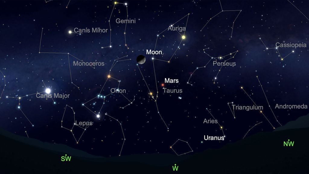 Spring skywatching: Big Dipper and a 'big' little moon reign in the ...