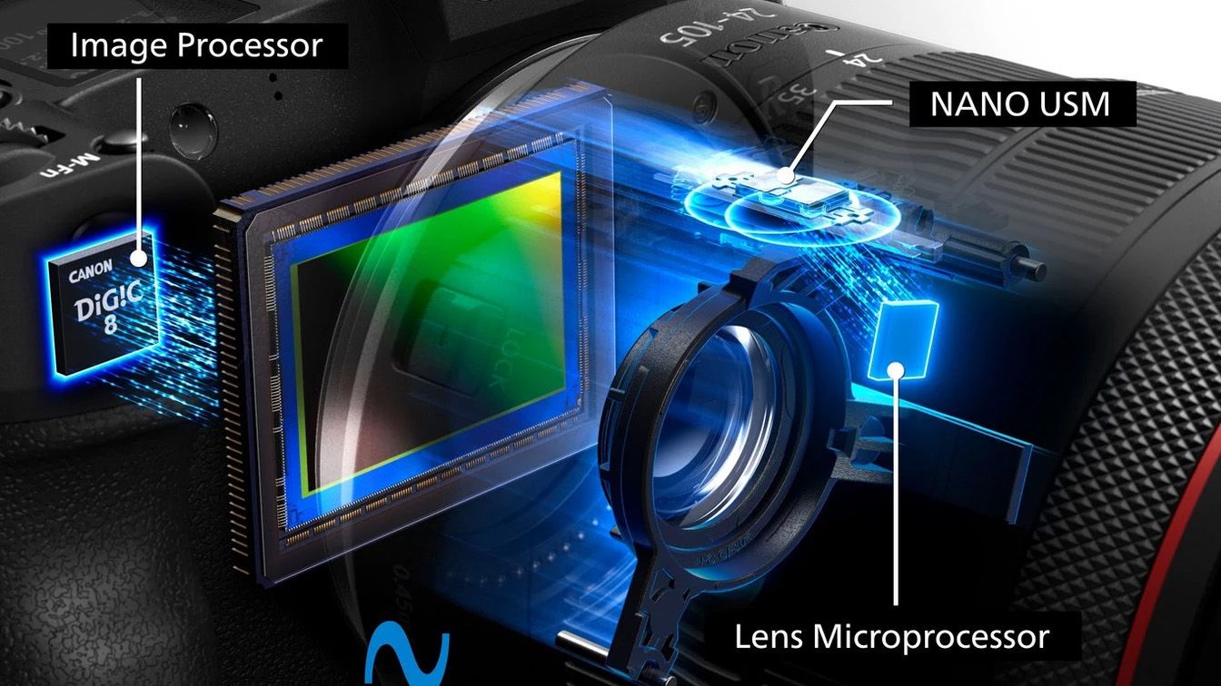 New patent suggests Canon is working on next-gen autofocus technology ...