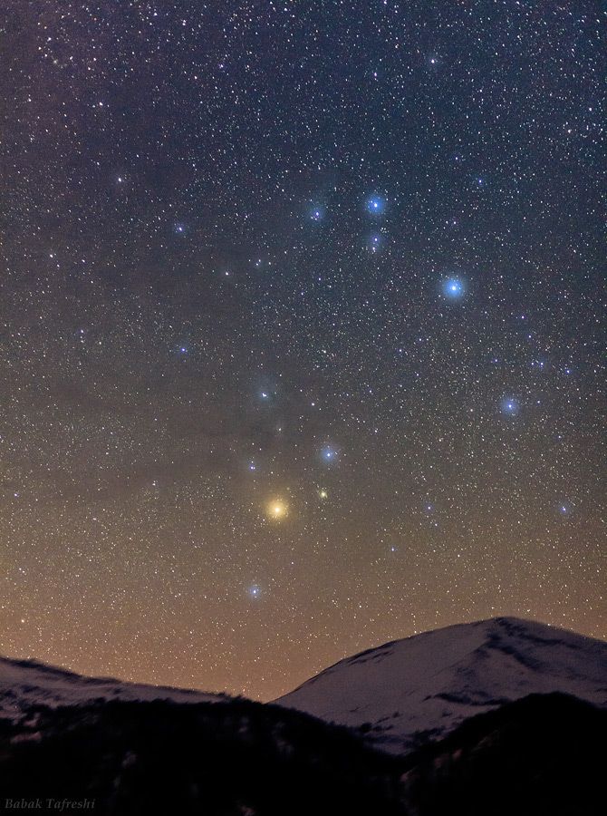 Astronomers Map Atmosphere of Dying Supergiant Antares | Space