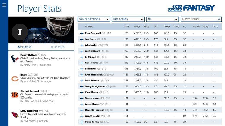 CBS Sports Fantasy now available Windows Phone and Windows 8.1 ...