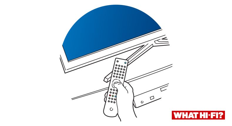 How to set up your TV and get the best picture | What Hi-Fi?