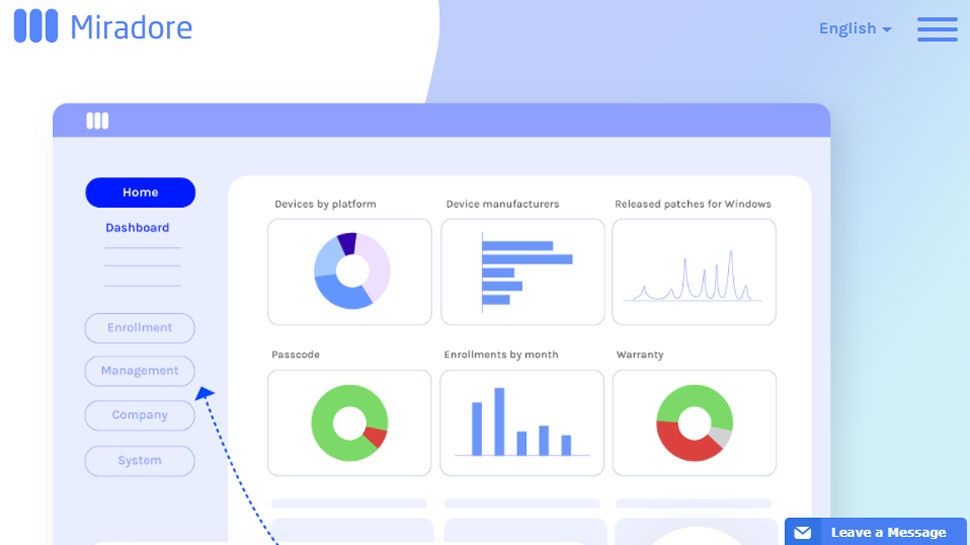 Best MDM solutions in 2021 | TechRadar