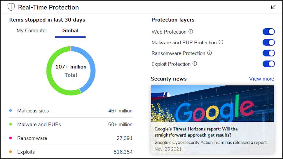 Malwarebytes Antivirus solutions review | TechRadar
