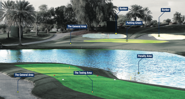 New Golf Rules Explained: Penalty Areas - 2019 Changes | Golf Monthly