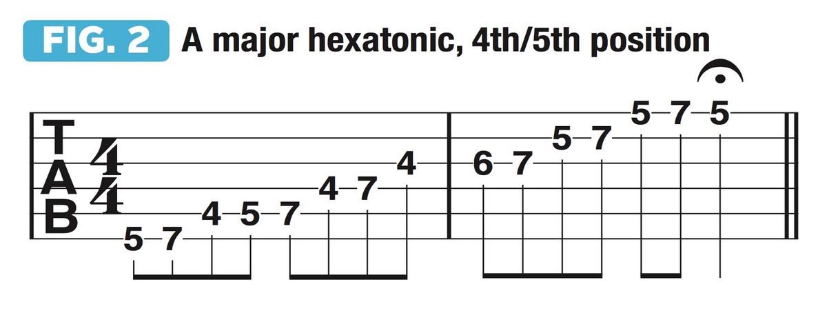 How to use the major hexatonic scale of a I-IV progression | Guitar World