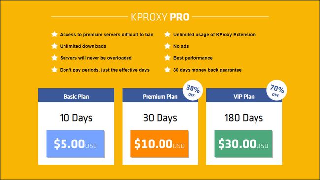 KProxy Free Anonymous Web Proxy review | TechRadar