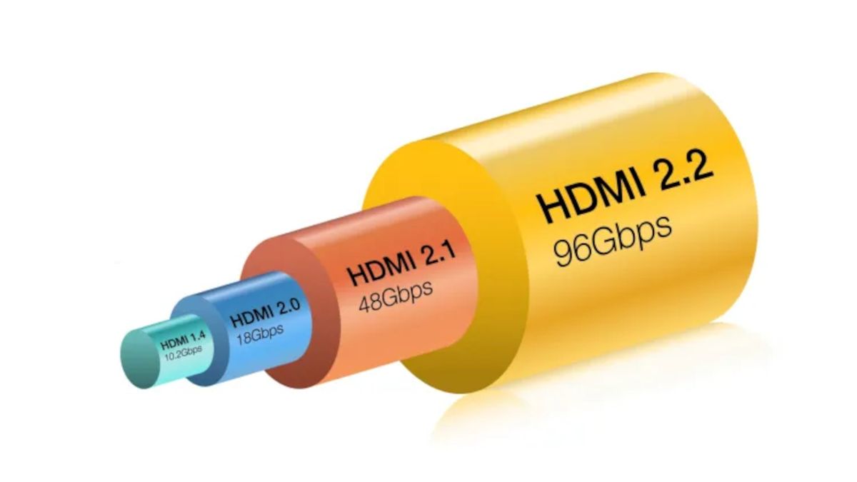 Is this the beginning of the end of HDMI? Here’s what you need to know ...