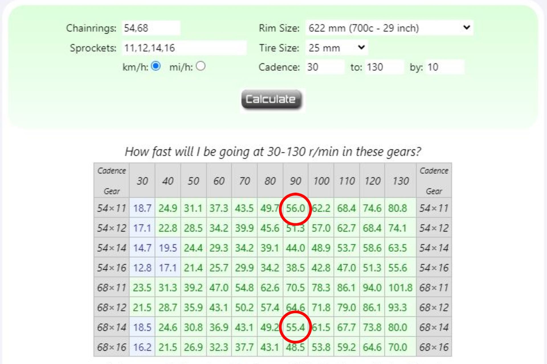 Tobias Foss' 68t chainring is big - but it's not a big deal | Cycling ...