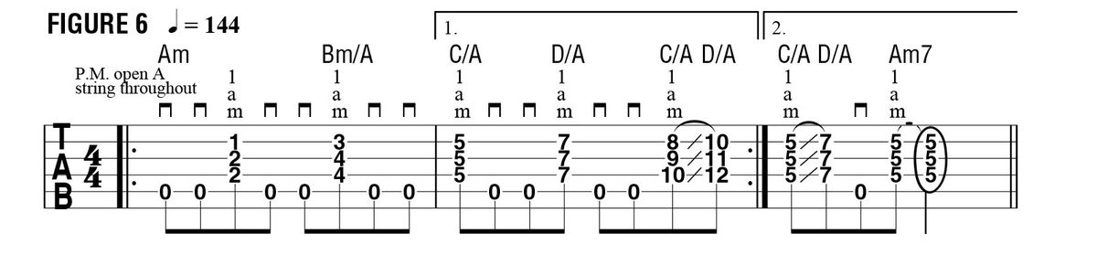 Hybrid picking on guitar: how to pick like a pro | Guitar World